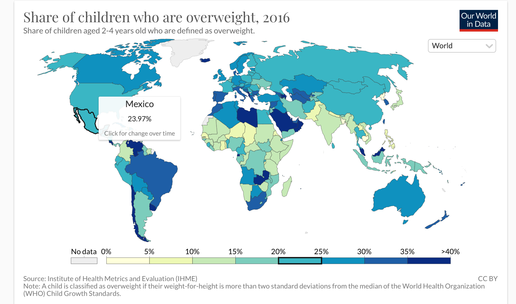 4: Ritchie, Hannah, and Roser, Max, Obesity (2017)